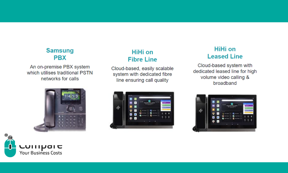 RBS Invoice Finance: The Ultimate Guide | Compare Your Business Costs