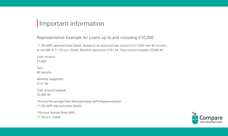 HSBC Business Loans: The Ultimate Guide | Compare Your Business Costs